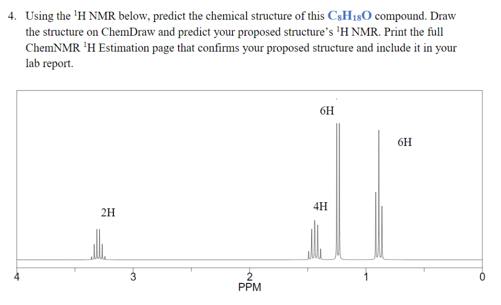 Solved Using the HMR Below, predict the structure of the | Chegg.com