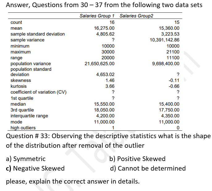 Solved Answer, Questions from 30−37 from the following two | Chegg.com