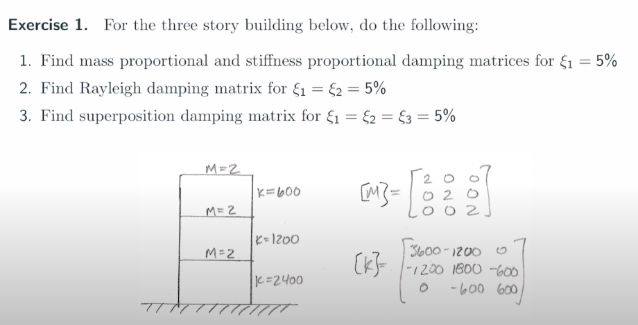 Solved Exercise 1. For the three story building below, do | Chegg.com