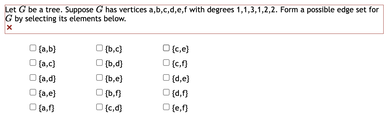 Solved Let G be a tree. Suppose G has vertices a,b,c,d,e,f | Chegg.com