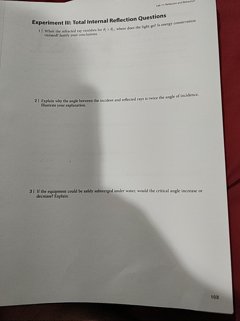 Solved Experiment III: Total Internal Reflection Questions | Chegg.com