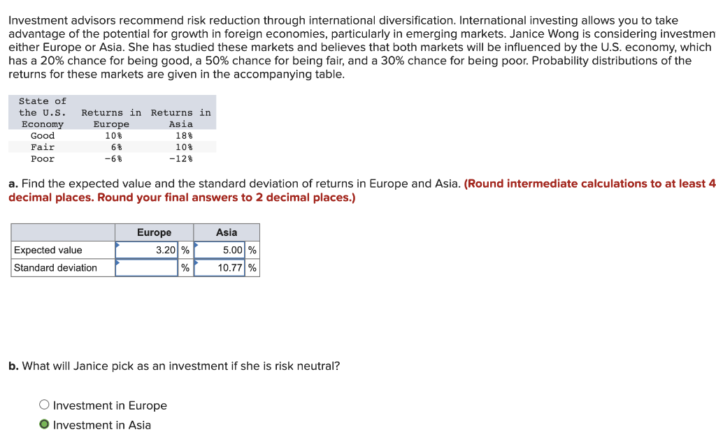 Solved Investment advisors recommend risk reduction through | Chegg.com