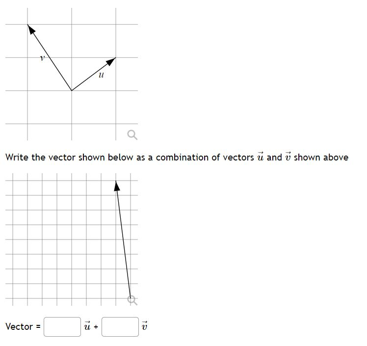 Solved u Write the vector shown below as a combination of | Chegg.com