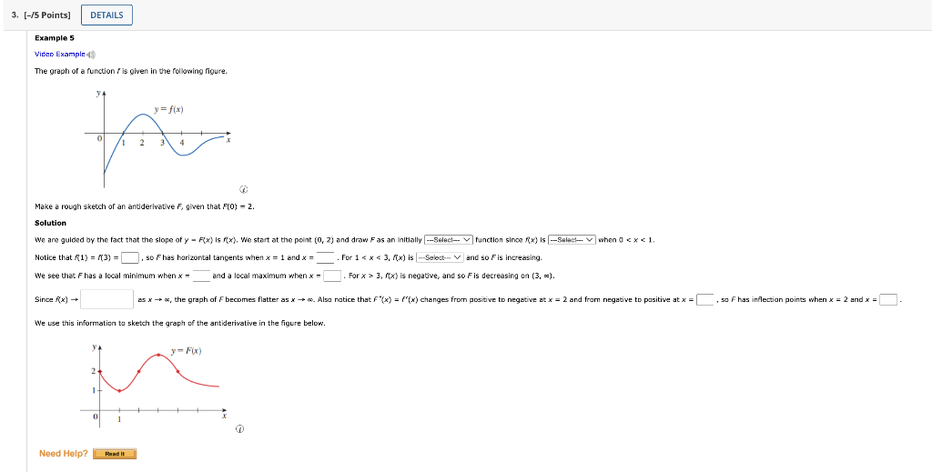 Solved The graph of a function f is given in the following | Chegg.com