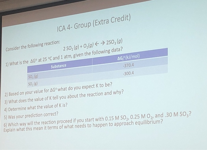 Solved ICA 4-Group (Extra Credit) Consider the following | Chegg.com