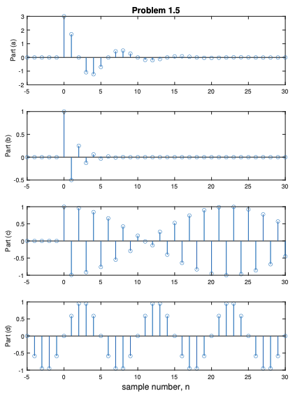 Solved Question | Chegg.com