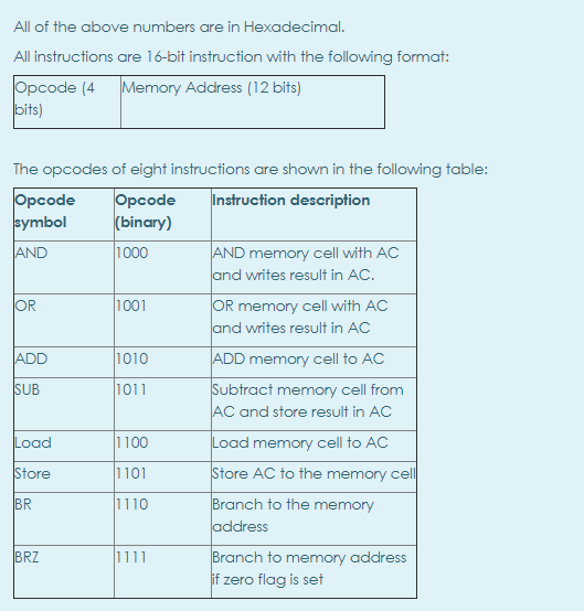 The content of PC in the basic accumulator computer | Chegg.com