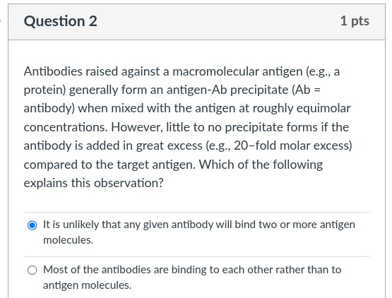 Solved Antibodies raised against a macromolecular antigen | Chegg.com