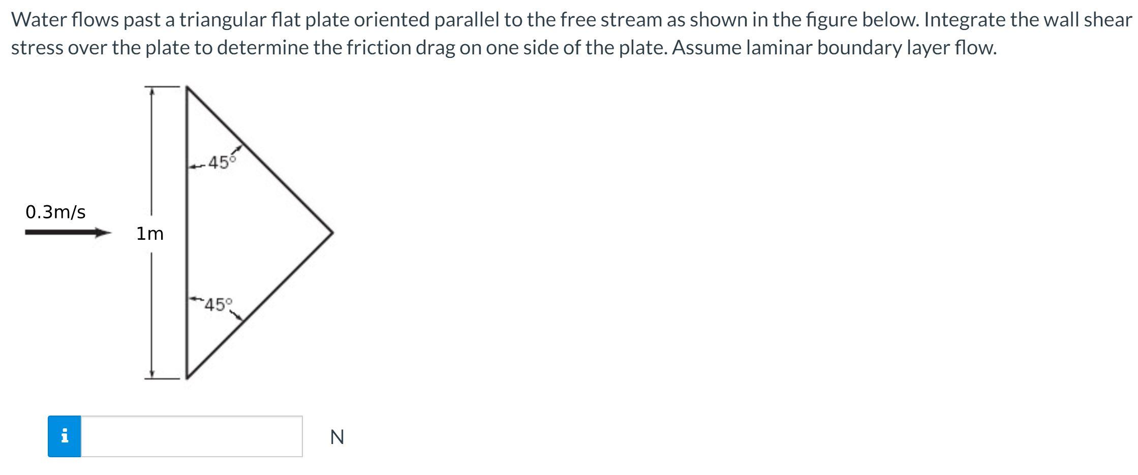 Solved Water flows past a triangular flat plate oriented | Chegg.com