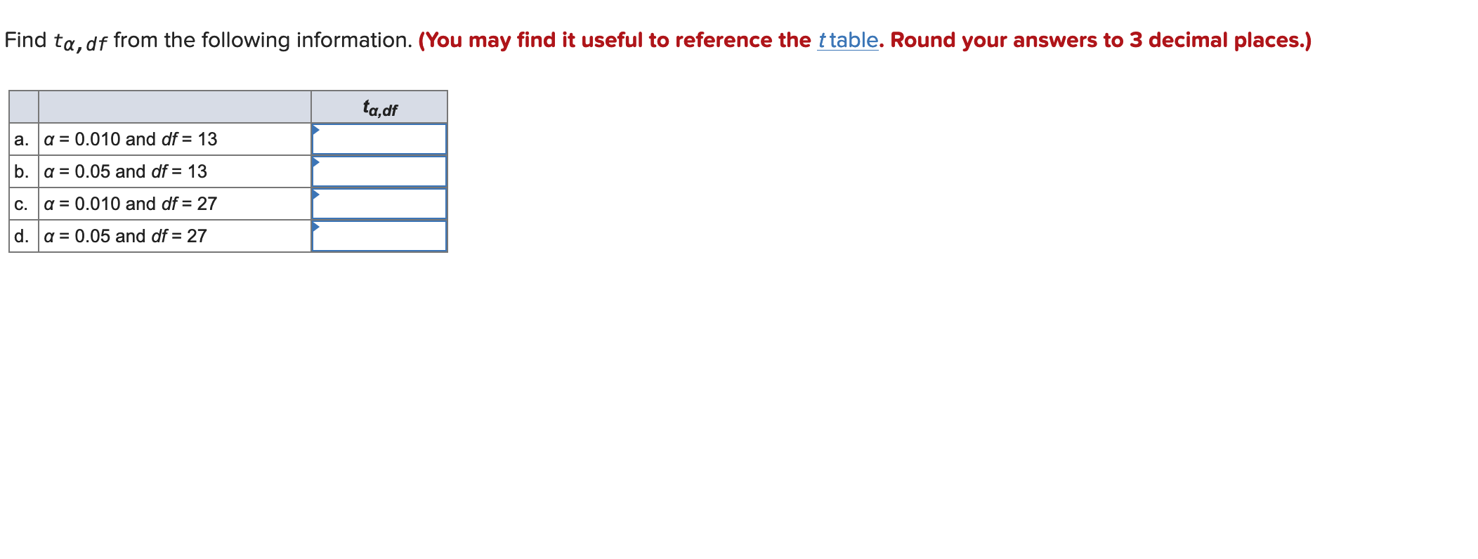 Solved Find tα,df ﻿from the following information. (You may | Chegg.com