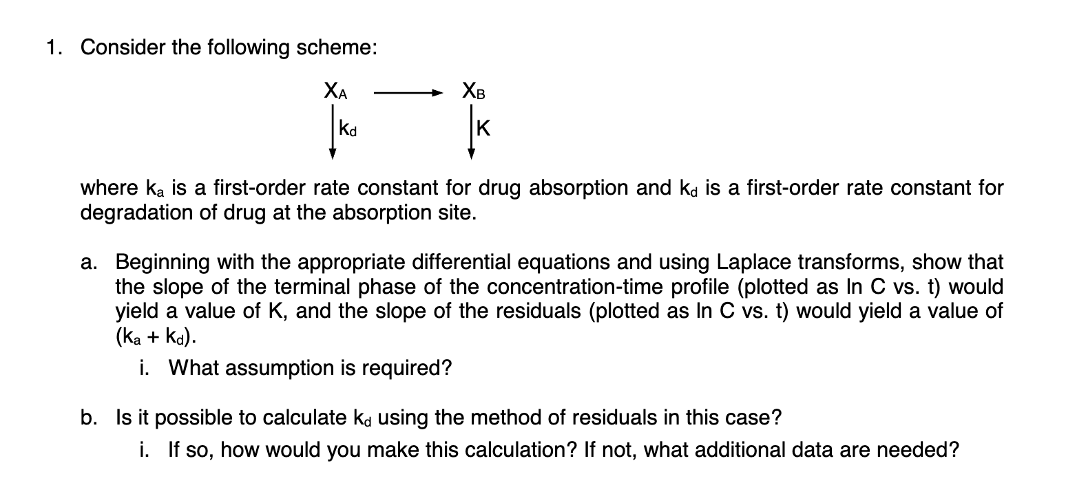 Solved 1. Consider the following scheme: where ka is a | Chegg.com