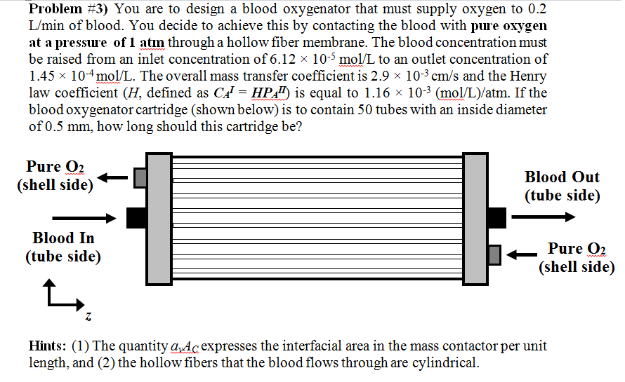 Problem #3) You are to design a blood oxygenator that | Chegg.com