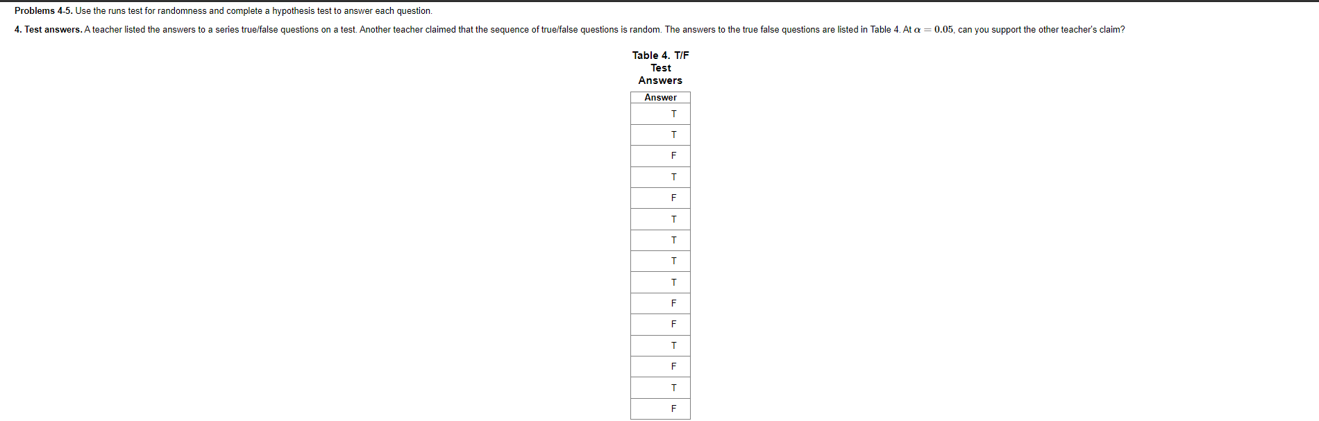 Solved Problems 4-5. Use the runs test for randomness and | Chegg.com