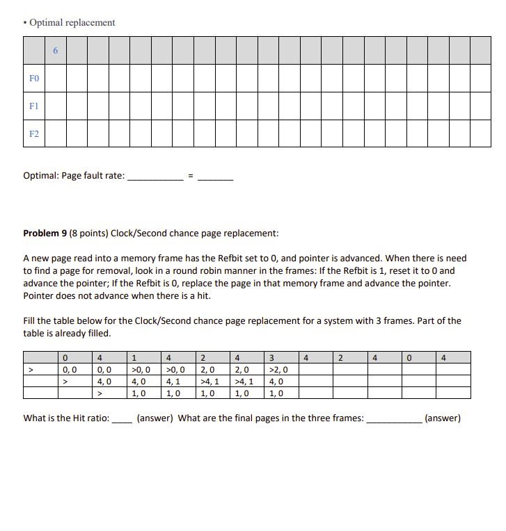 Solved Problem 1 (17 points) Recall the various deadlock | Chegg.com