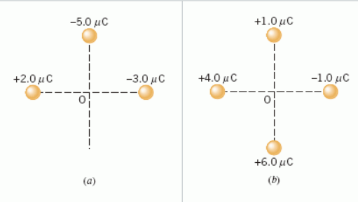 Solved The drawing below shows two situations in which | Chegg.com