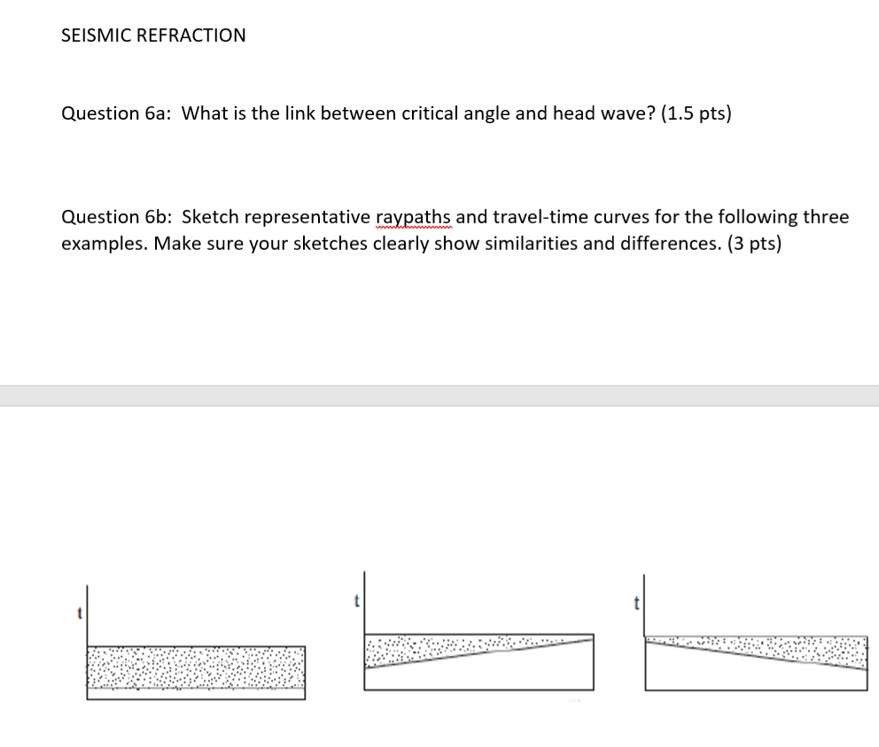 Solved SEISMIC REFRACTION Question 6a: What is the link | Chegg.com
