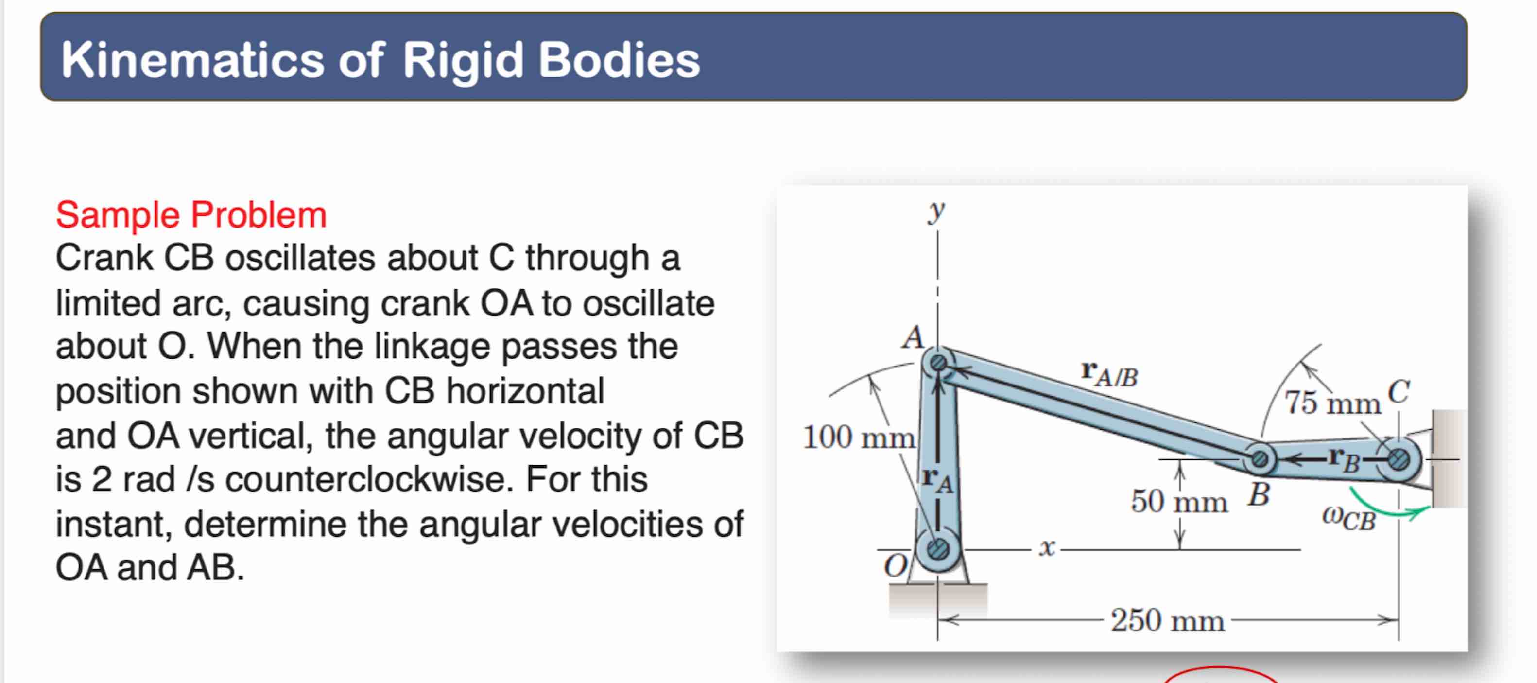 Solved Kinematics of Rigid Bodies Sample Problem Crank CB | Chegg.com