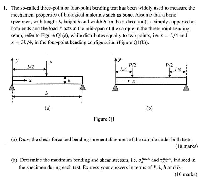 Solved 1. The so-called three-point or four-point bending | Chegg.com