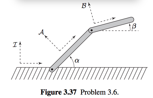 Solved 3.6 Consider a two-link arm shown in Figure 3.37 with | Chegg.com