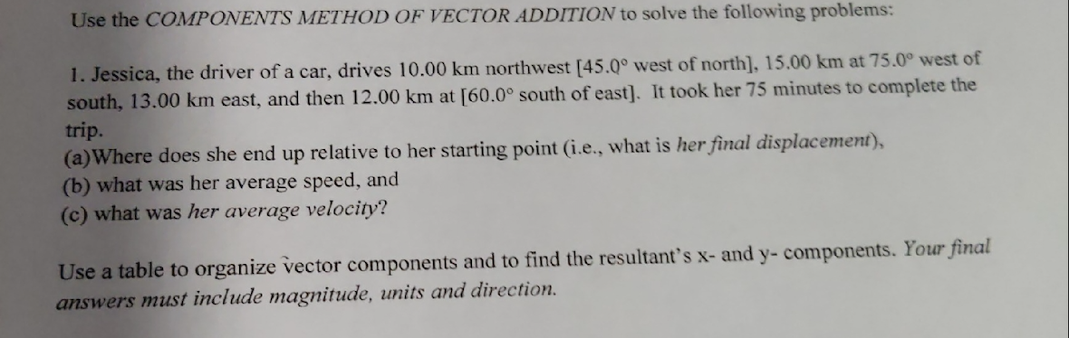 Solved Use the COMPONENTS METHOD OF VECTOR ADDITION to solve | Chegg.com