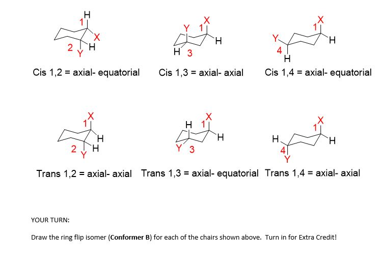 Solved H 3 4 Cis 1 ,2 = axial-equatorial Cis 1,3-axial-axial | Chegg.com