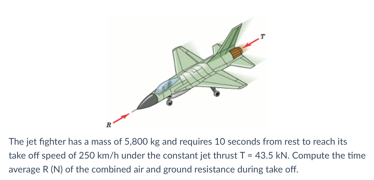 Solved T R The jet fighter has a mass of 5,800 kg and | Chegg.com