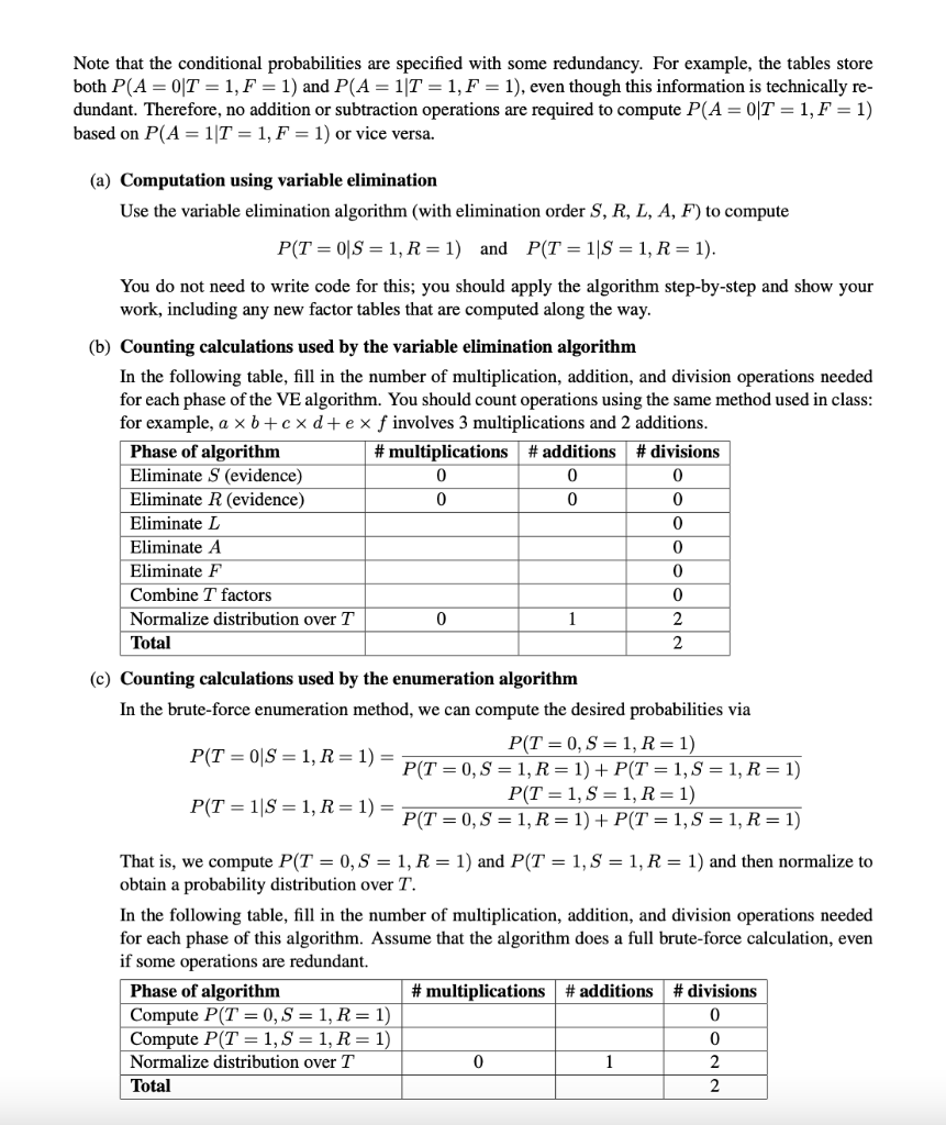 Solved 3.1 Variable Elimination Algorithm Consider the | Chegg.com