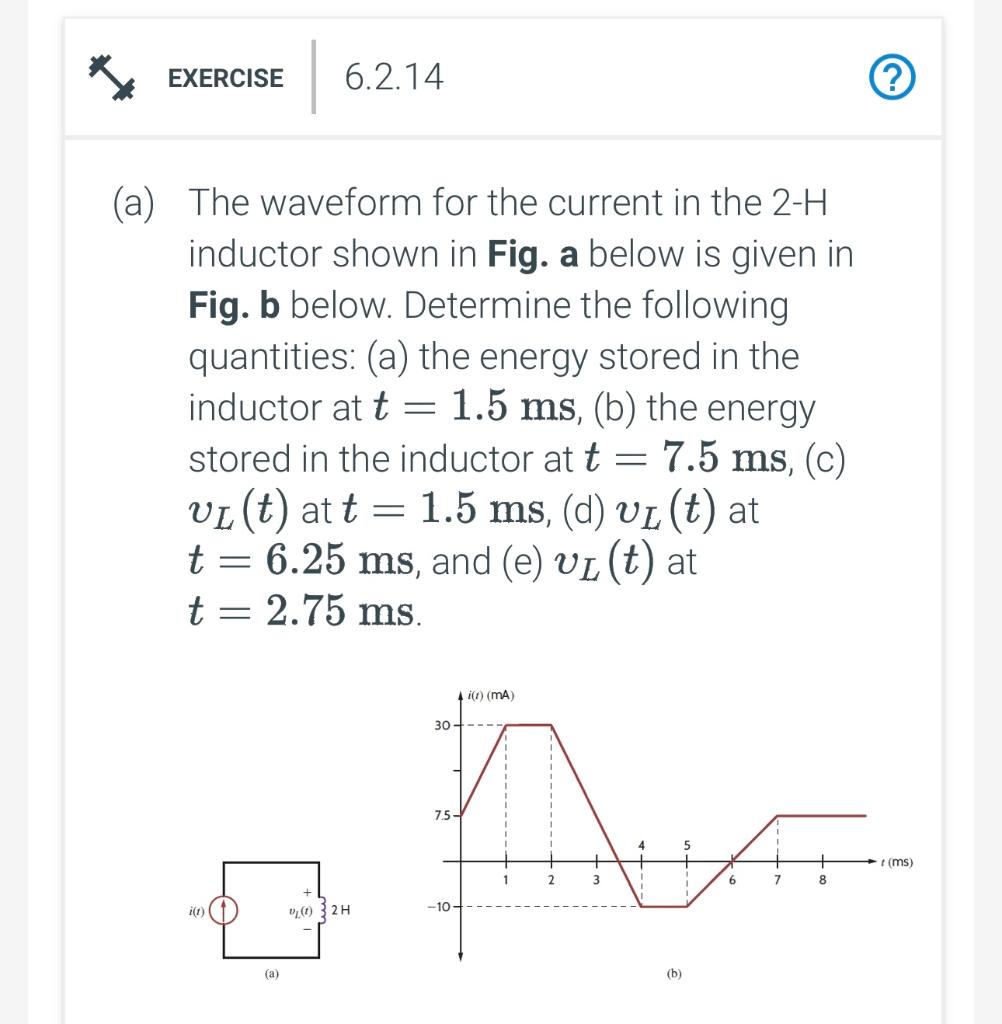 Solved The waveform for the current in the 2−H inductor | Chegg.com