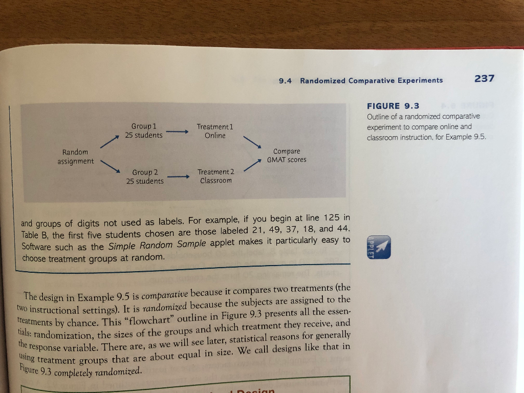 9.1 Observation versus Experiment 231 Previous video | Chegg.com