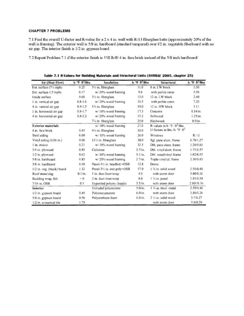 Solved CHAPTER 7 PROBLEMS 7.1 Find the overall U-factor and | Chegg.com