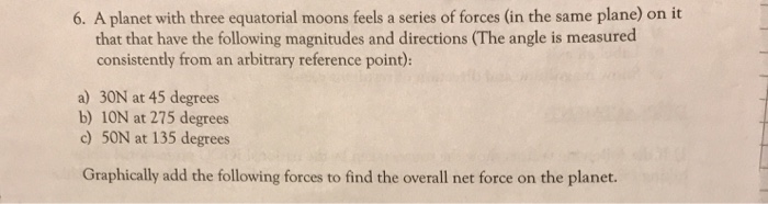 Solved 6. A planet with three equatorial moons feels a | Chegg.com