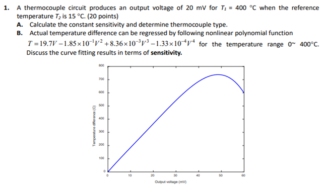 Solved A thermocouple circuit produces an output voltage of | Chegg.com