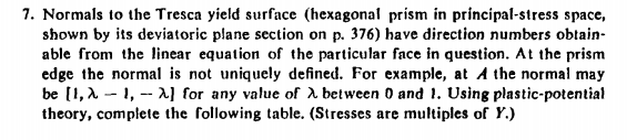 7. Normals to the Tresca yield surface (hexagonal | Chegg.com