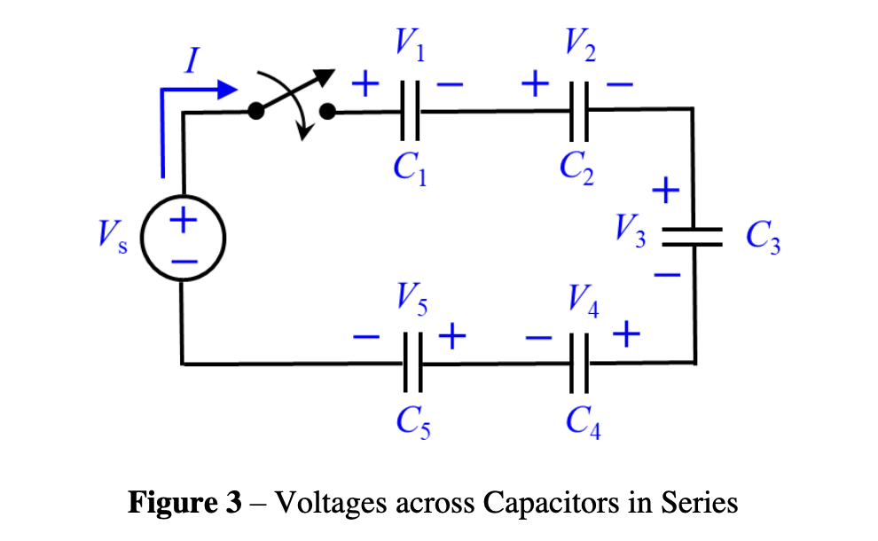 B. Part 2-RC Circuit 1. Select 5 capacitors (C1 to | Chegg.com