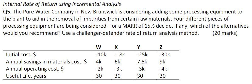 Solved Internal Rate of Return using Incremental AnalysisQ5. | Chegg.com