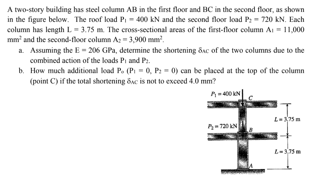 Solved A two-story building has steel column AB in the first | Chegg.com