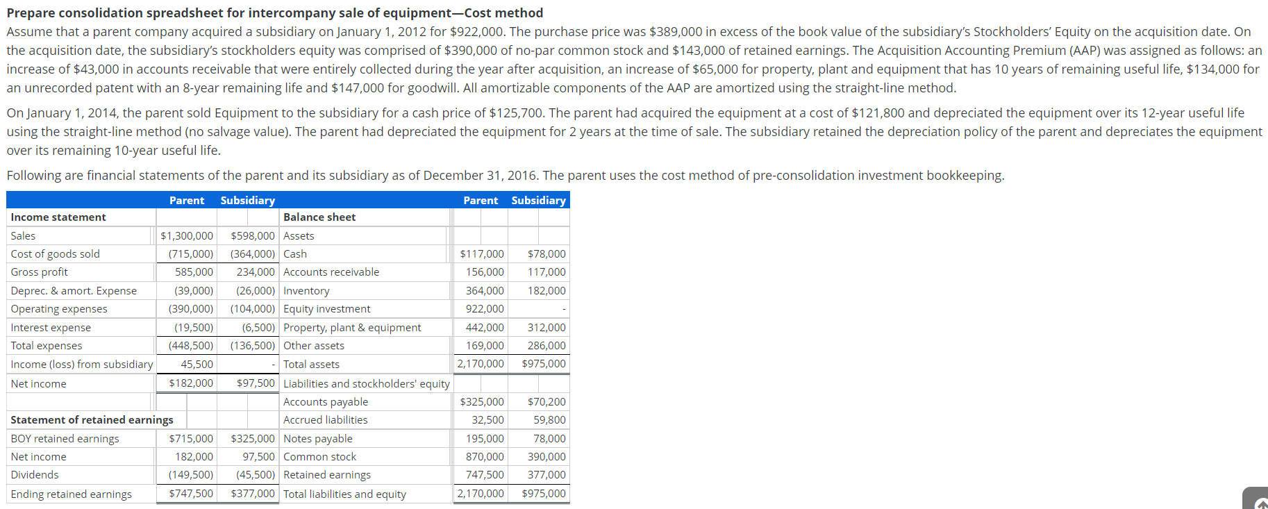 Solved Prepare consolidation spreadsheet for intercompany | Chegg.com