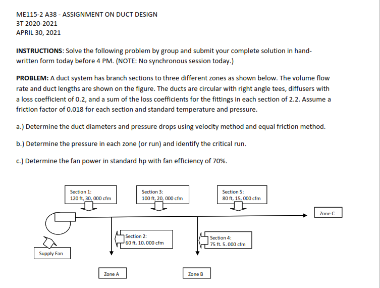 ME115-2 A38 - ASSIGNMENT ON DUCT DESIGN 3т 2020-2021 | Chegg.com