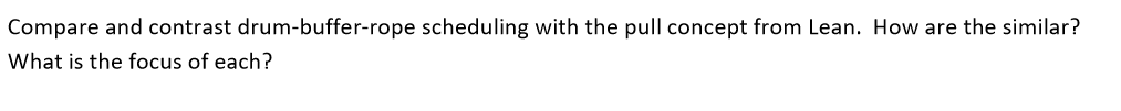 Solved Compare and contrast drum-buffer-rope scheduling with | Chegg.com