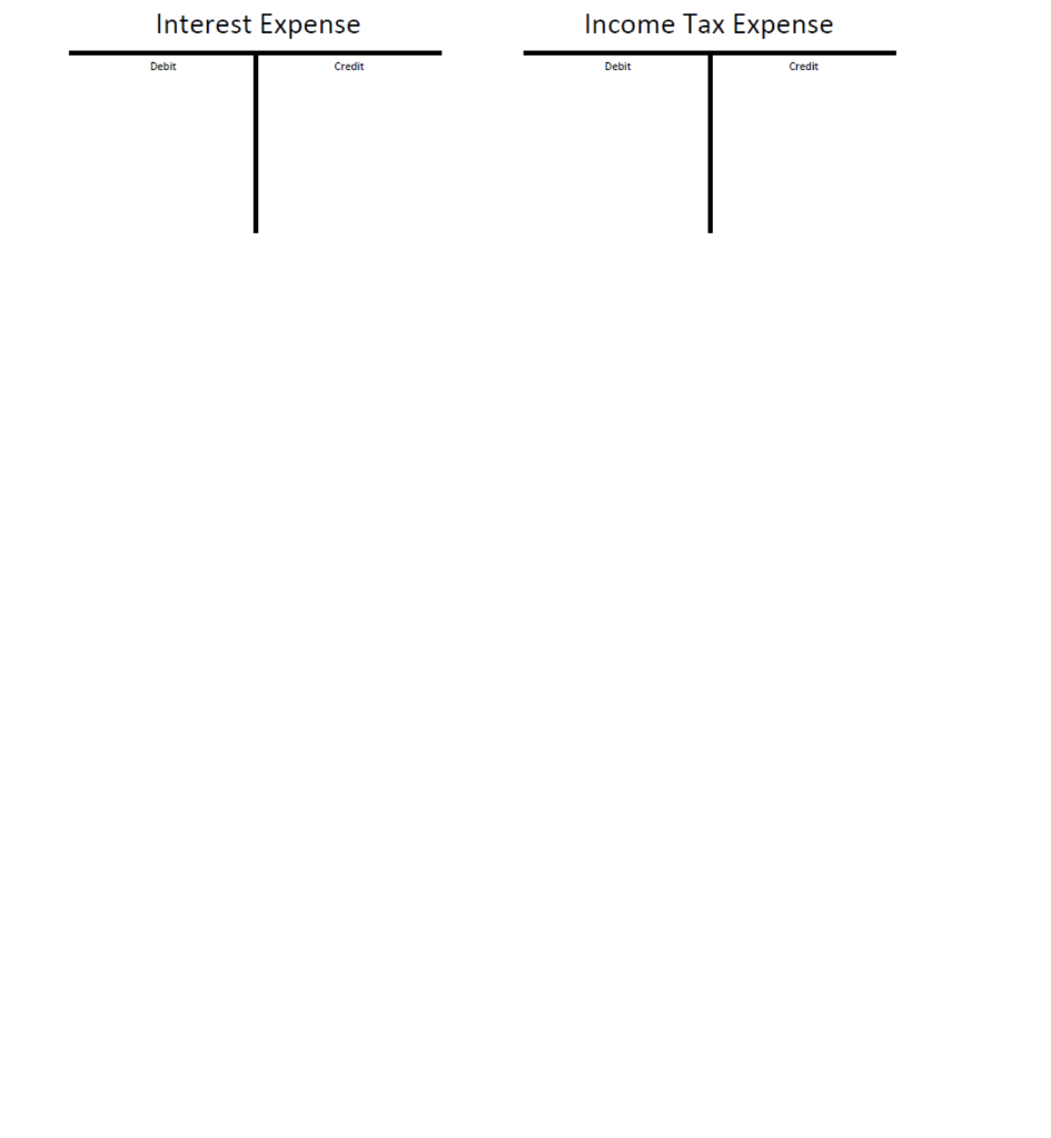 Solved Unadjusted Trial Balance Adjusting \& Other Entries | Chegg.com