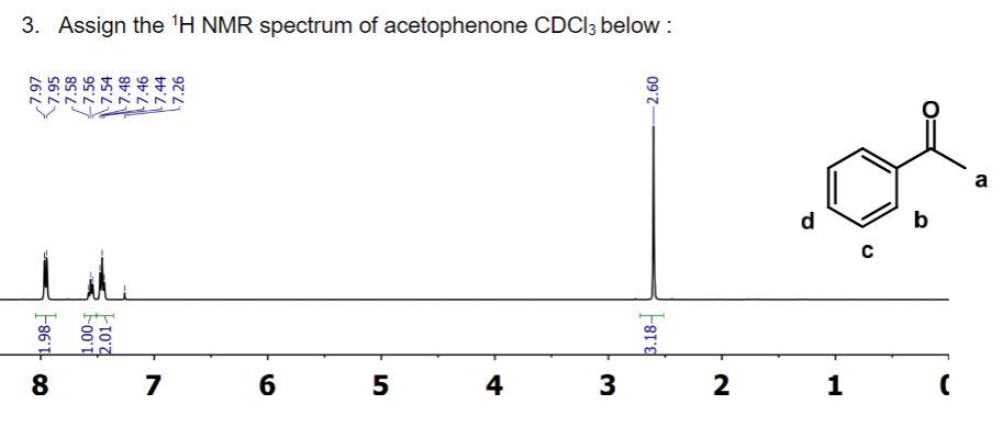 Solved 3. Assign the 1HNMR spectrum of acetophenone CDCl3 | Chegg.com