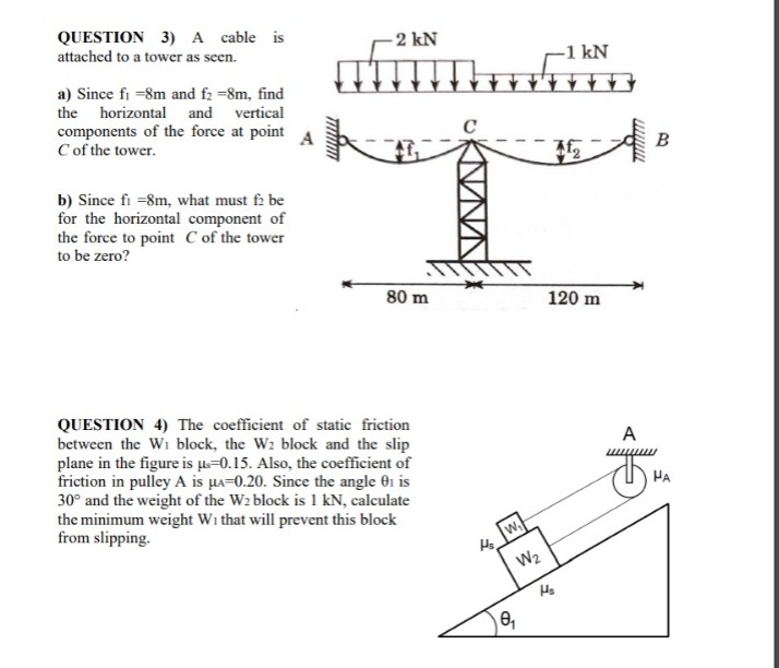 a) Since f1=8m and f2=8m, find the horizontal and | Chegg.com