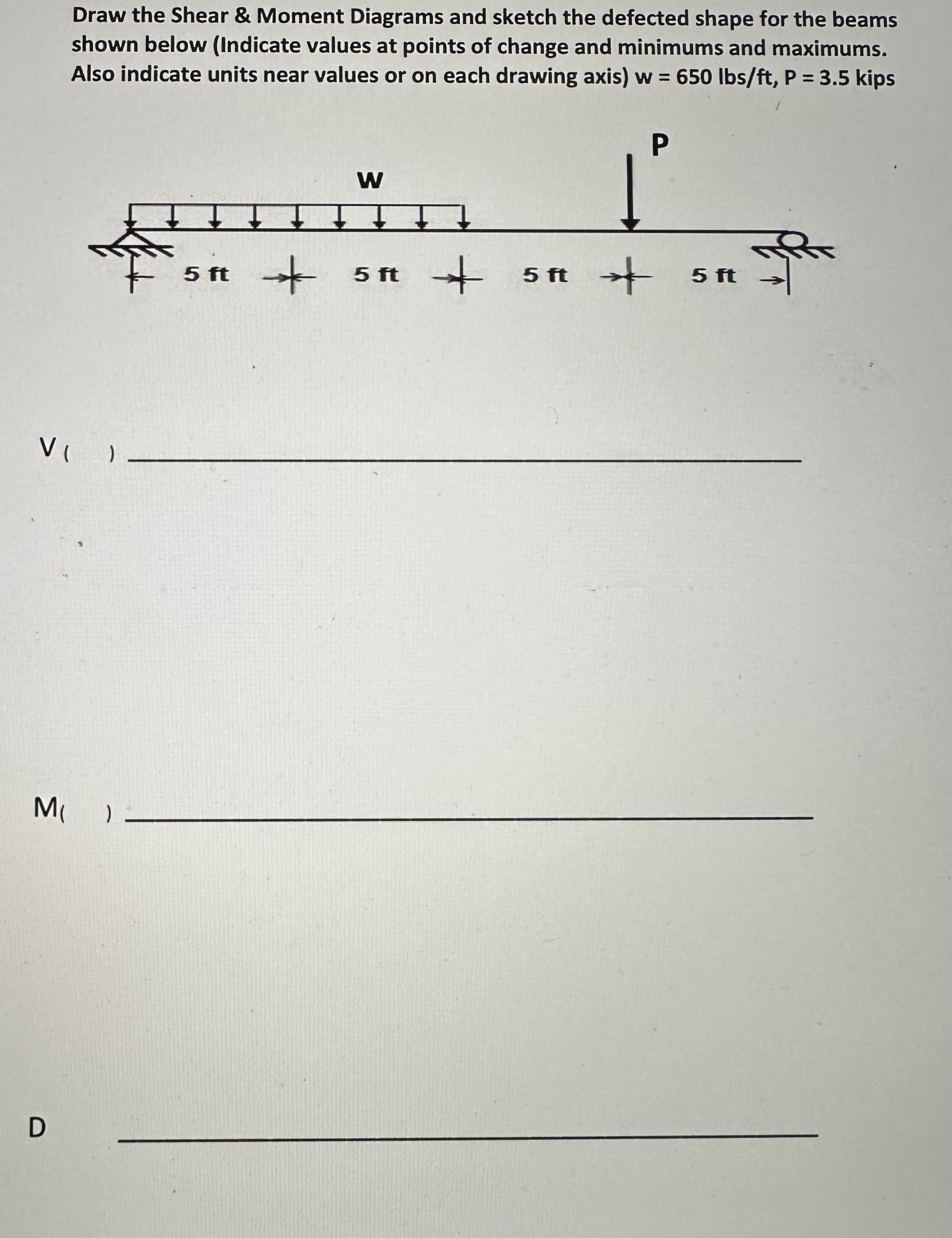 Solved Draw the Shear & Moment Diagrams and sketch the | Chegg.com