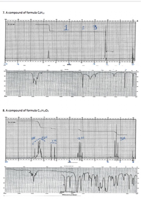 Solved For the problems 3 to 8, a set of spectra are | Chegg.com