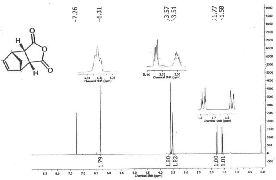 Solved Hi, this is a Diels-Alder NMR spectrum. I need to | Chegg.com