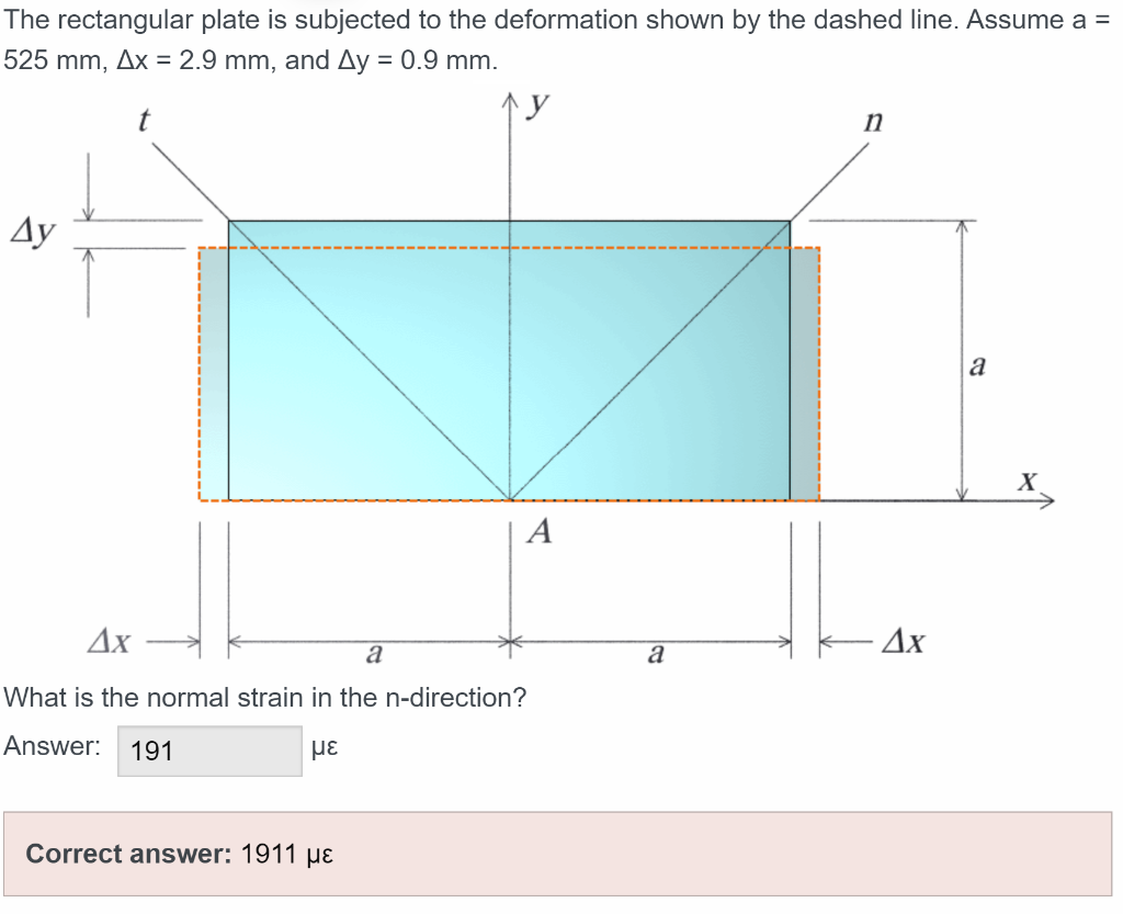 Solved The rectangular plate is subjected to the deformation | Chegg.com