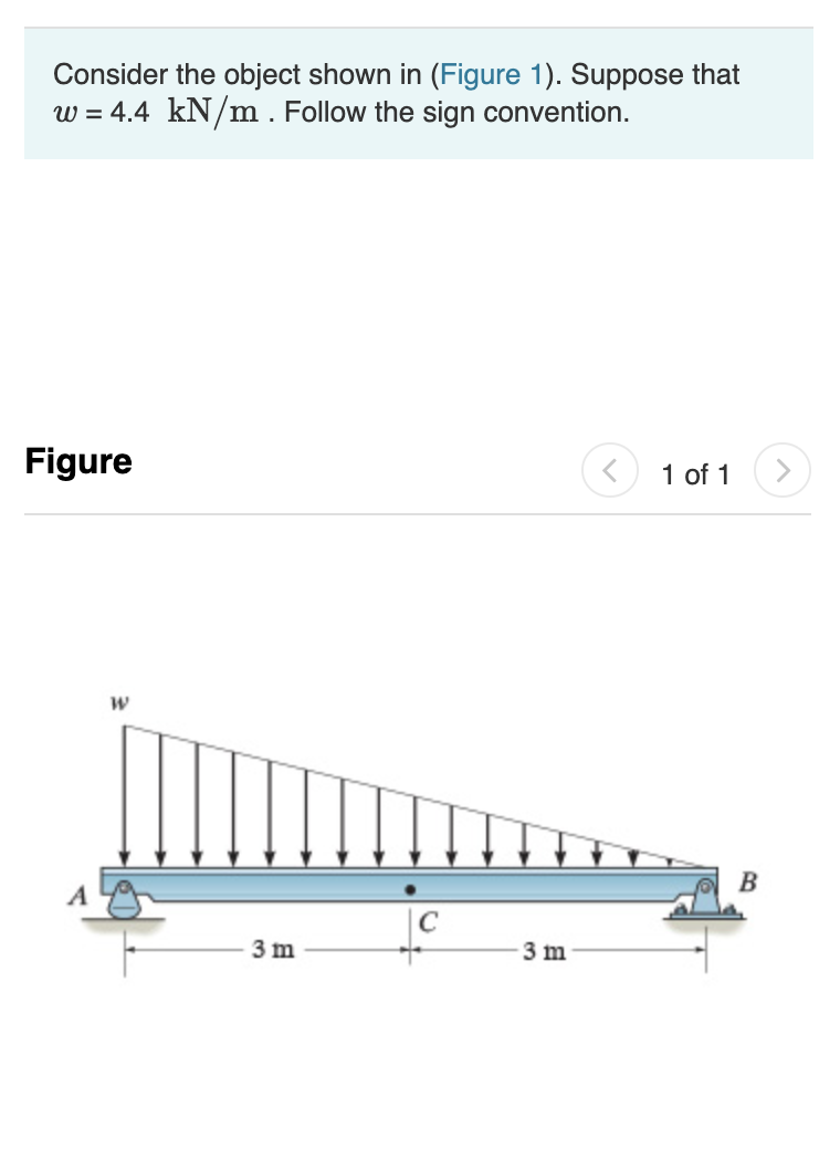 Solved Consider the object shown in (Figure 1). Suppose that | Chegg.com