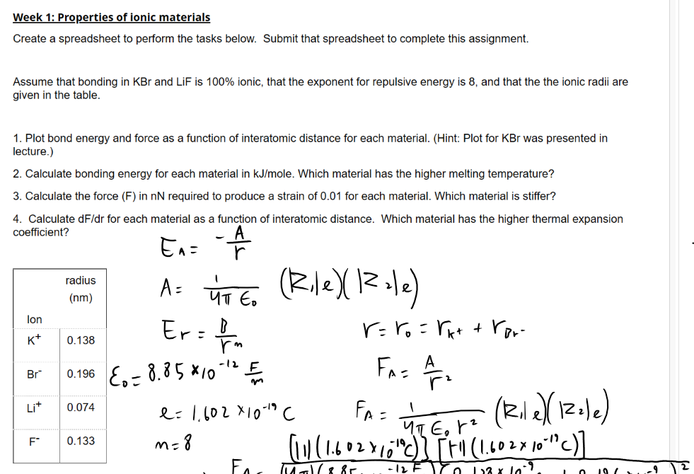 Solved Week 1: Properties of ionic materials Create a | Chegg.com