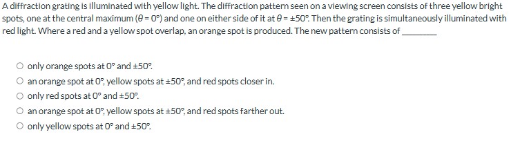 Solved A diffraction grating is ﻿illuminated with yellow | Chegg.com