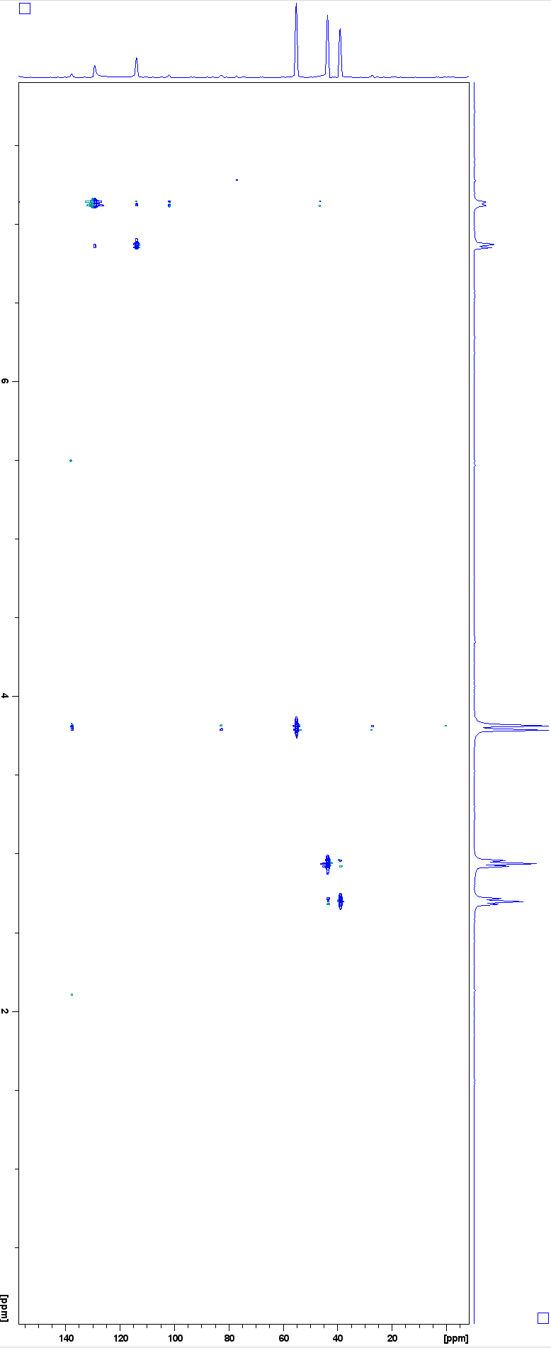 Solved Using the 2D- NMR spectra draw vertical and | Chegg.com